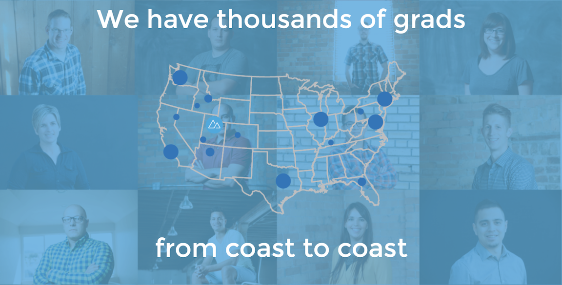 Orientation | Devmountain Foundations