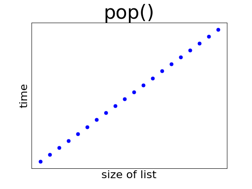 Demo Lecture | Devmountain Foundations