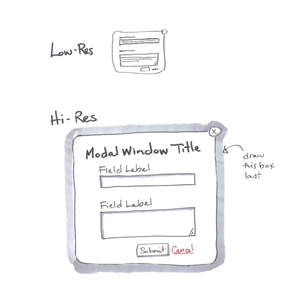 Software Planning | Devmountain Foundations