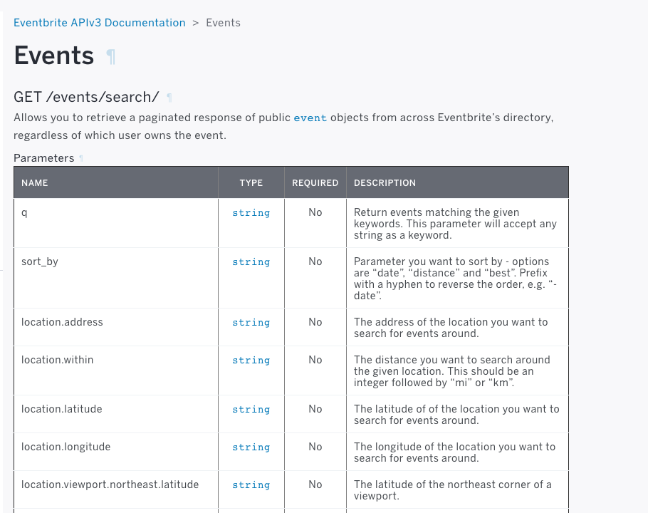 Projects: Scope & MVP | Devmountain Foundations